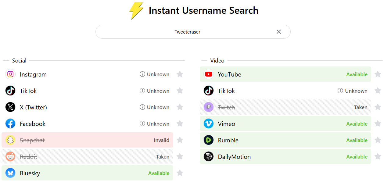 Twitter Handle Checker: Finding the Ideal Identity on X - BlogEraser